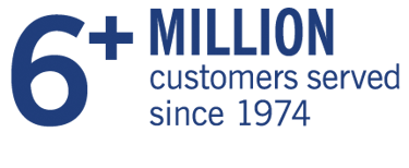 Get a Home Warranty Quote from ORHP