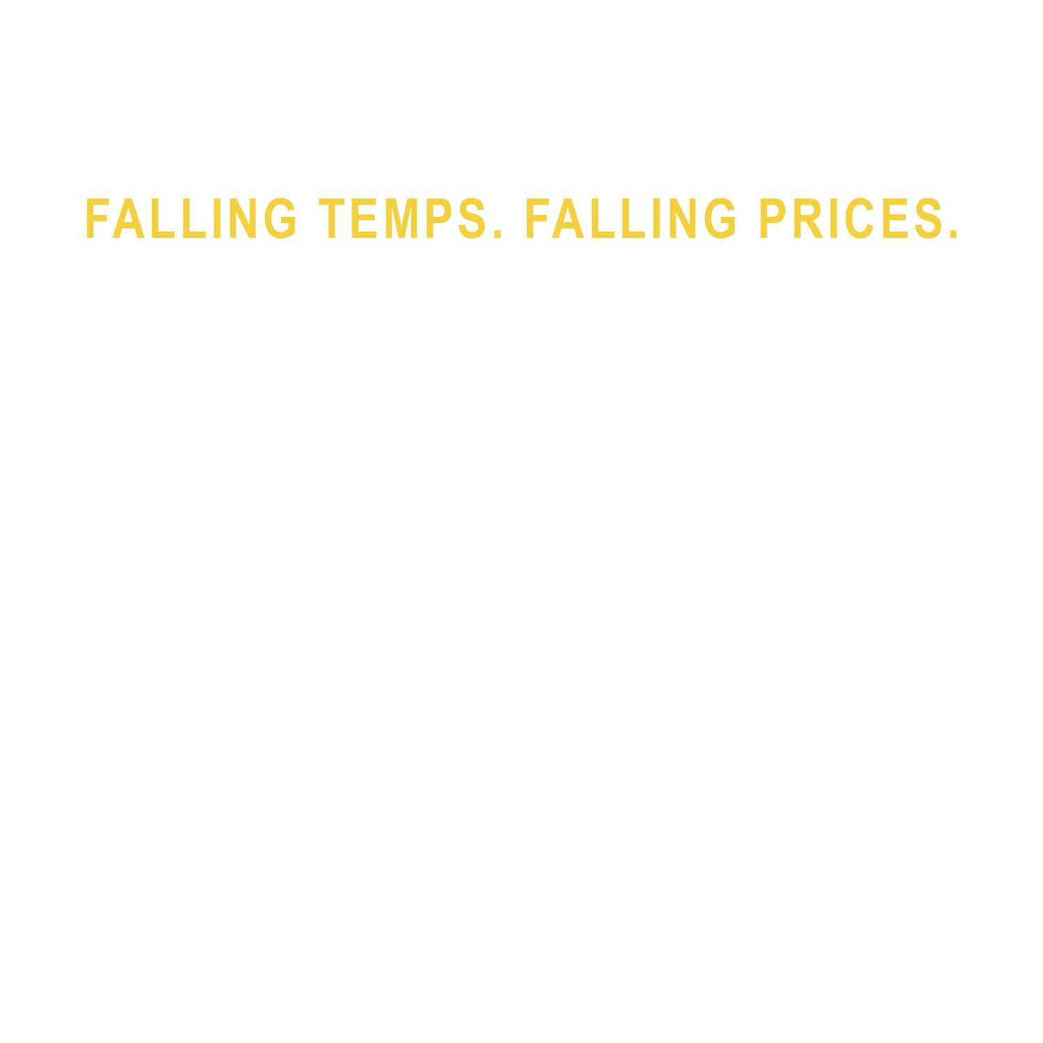 Home Warranty | Get Your Free Quote | ORHP